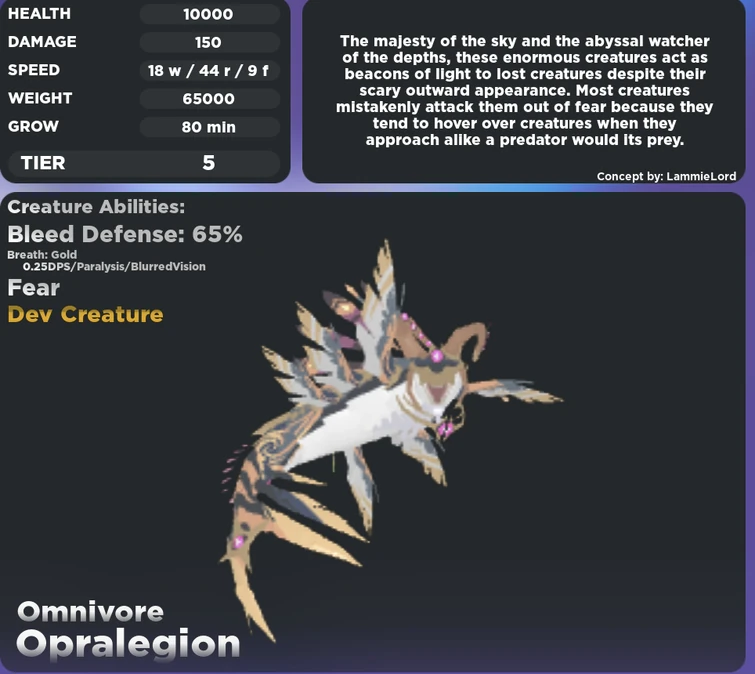 Discuss Everything About Creatures of Sonaria Wiki | Fandom