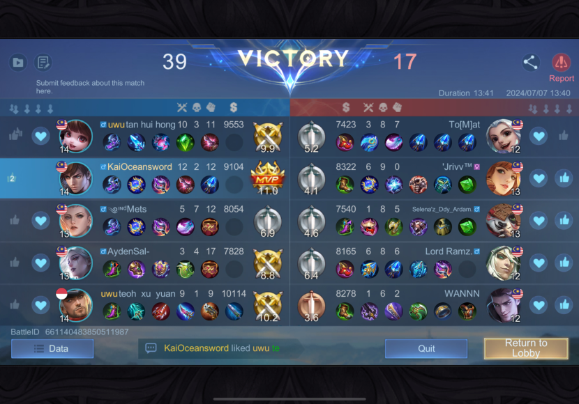 First Gusion MVP | Fandom