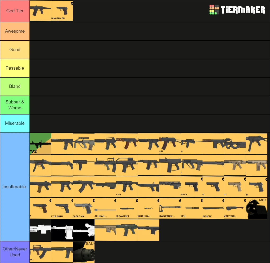 completely normal tier list | Fandom