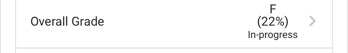 Imagine failing math😂😂😂😂 | Fandom