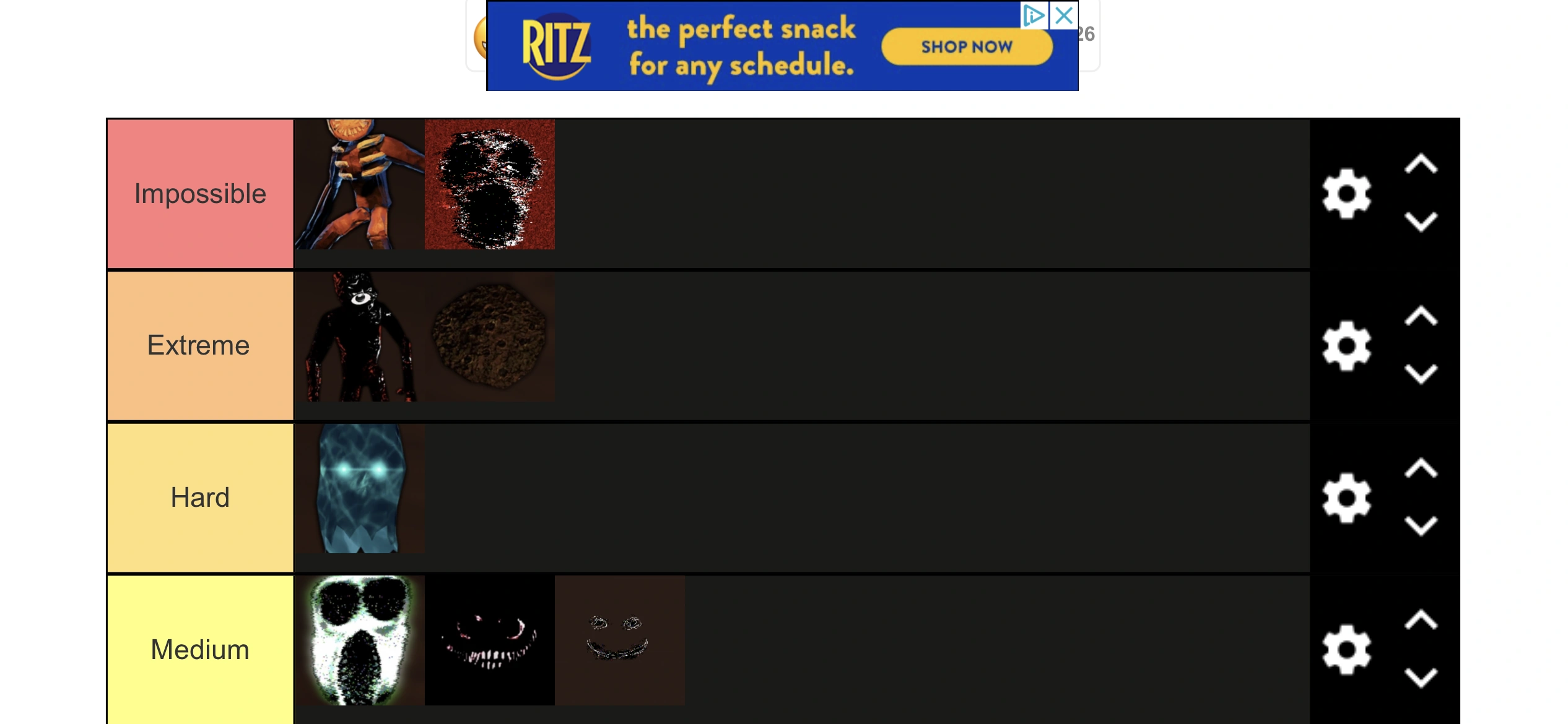 A tier list of Doors Entities Difficult | Fandom