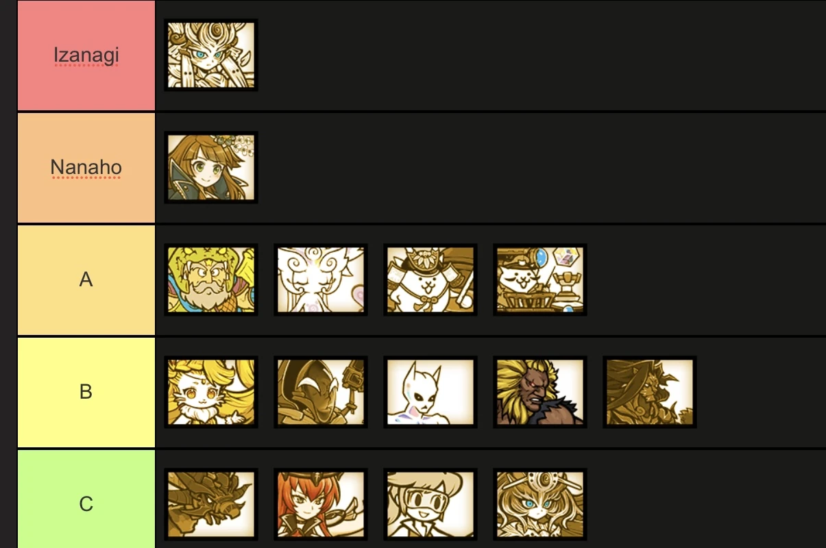 Legend Rare tier list (oh god war incoming) | Fandom