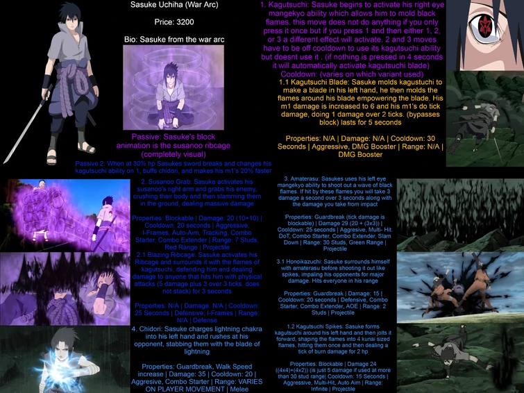 War Arc Sasuke | Fandom
