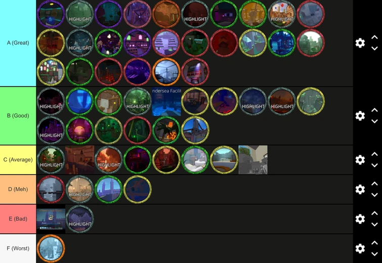 My own large Tier List (CAN BE QUICKLY OUTDATED) | Fandom