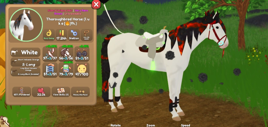 Rate my IUH! | Fandom