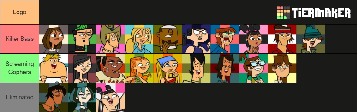 Total Drama Vote Thing Ep:4 | Fandom