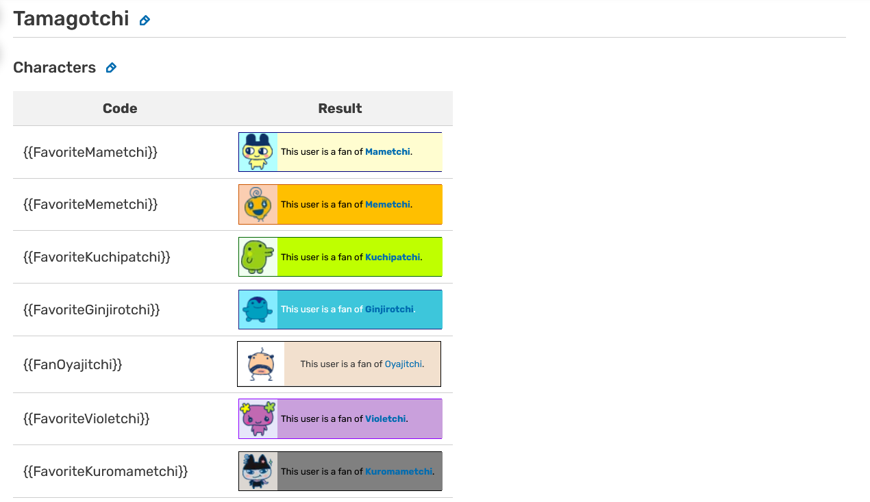 Userbox Page Update | Fandom