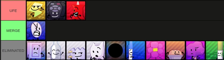 Death P.A.C.T Viewer Voting 10 | Fandom