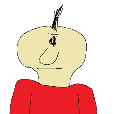 Should there be more characters in Baldi's Basics Plus? | Fandom