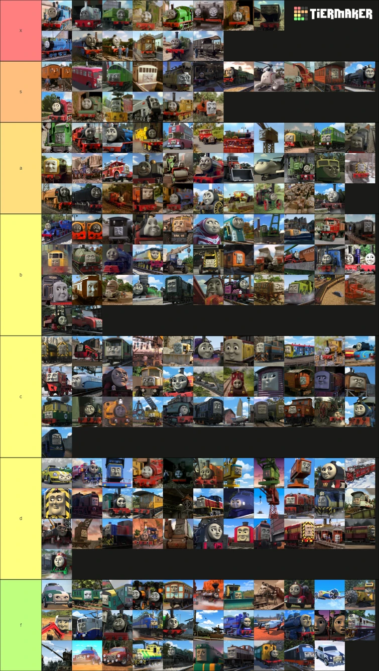 put your thomas character tierlists in the replies | Fandom