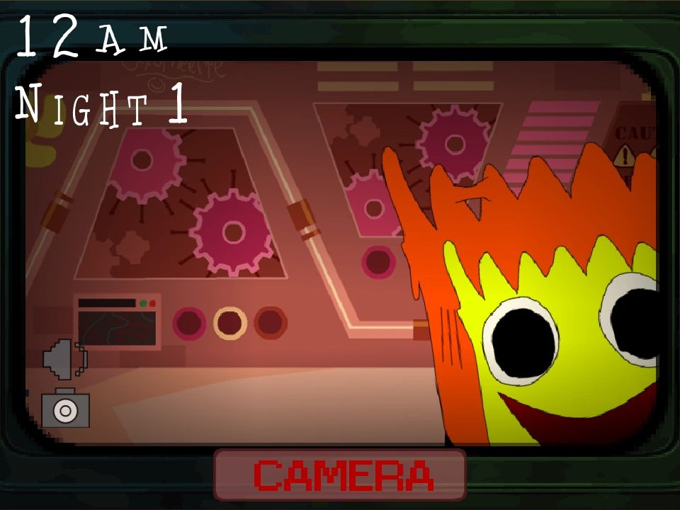 The Cameras! | Fandom