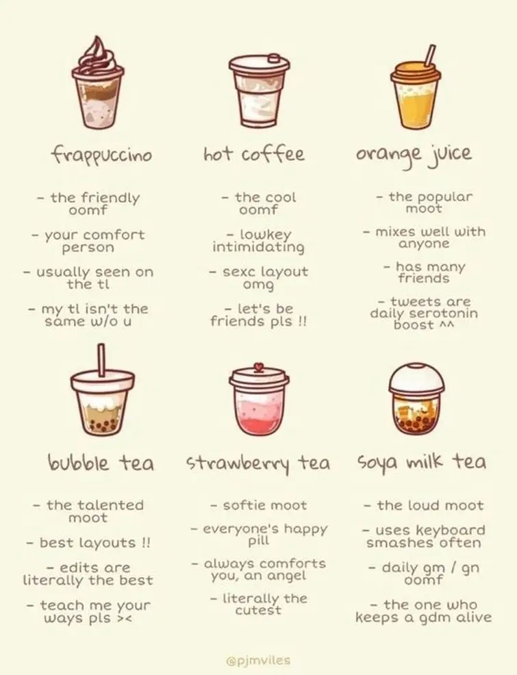 I Got Permissions Fandom