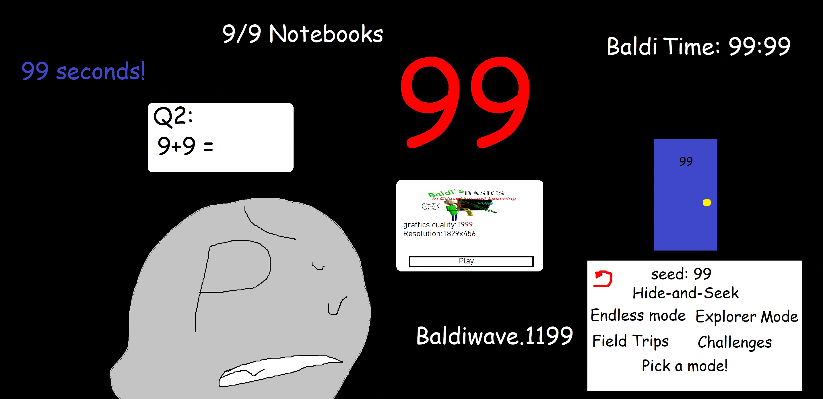 99 is everywhere. | Fandom