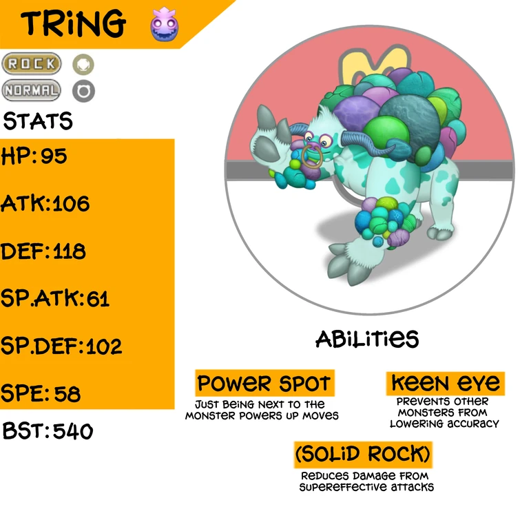 My Singing Pokemon pt.9 | Fandom