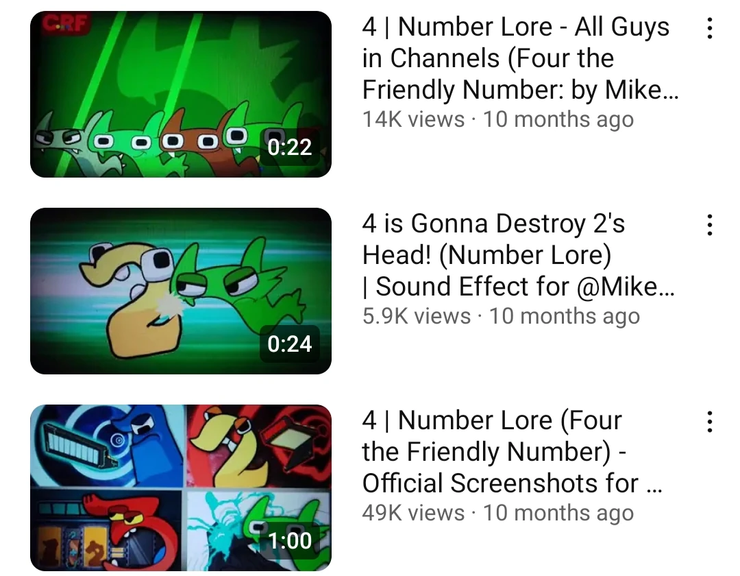 ChuchuRocketFans2024 sucks ngl | Fandom