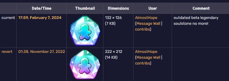 Quick lil notice | Fandom