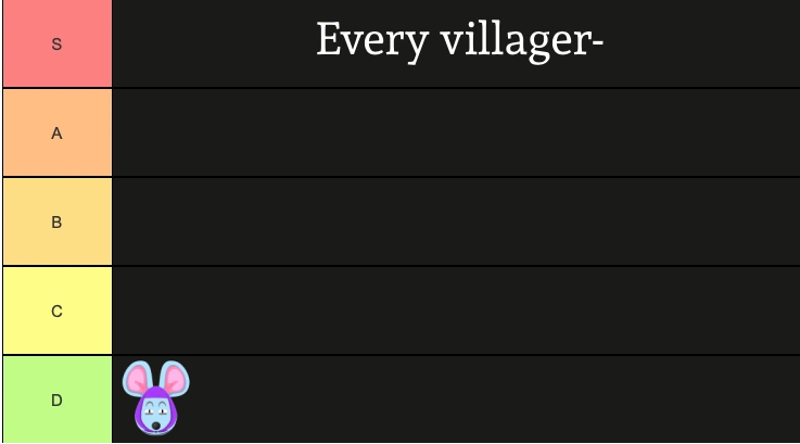 Rate tier list | Fandom
