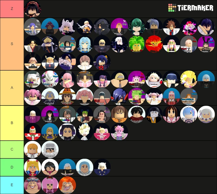 Discuss Everything About Roblox: All Star Tower Defense Wiki | Fandom