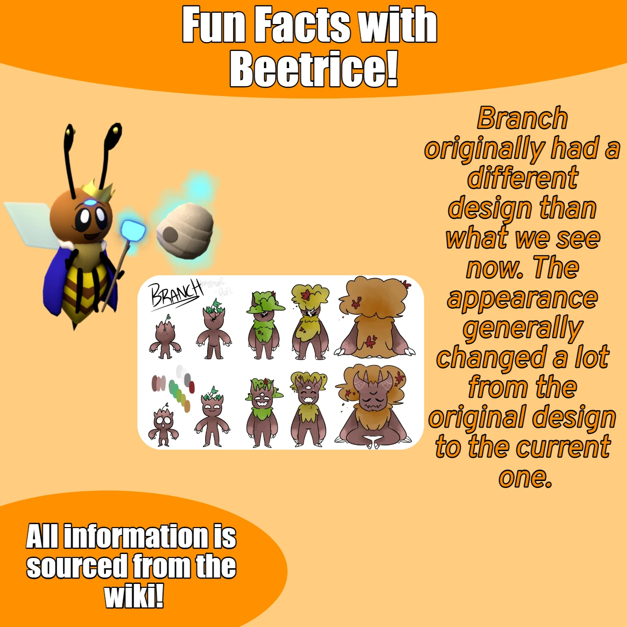 Fun Facts with Beetrice! Episode 1 | Fandom