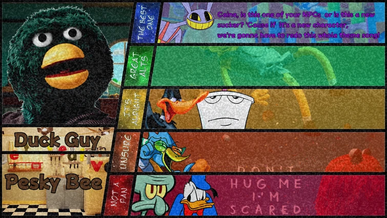 Dhmis Trio Tier Lists | Fandom