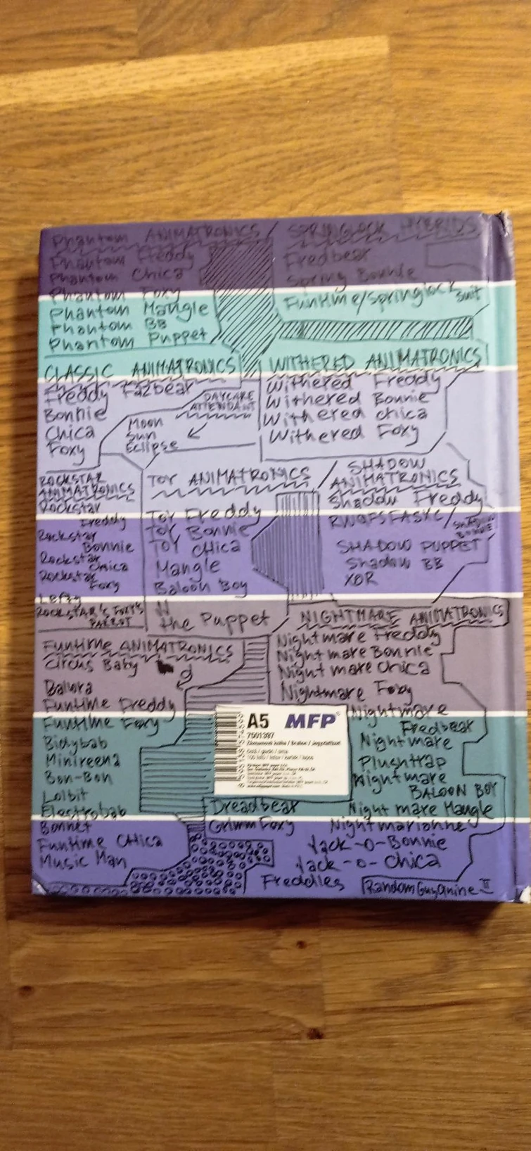 MY HOMEMADE FNaF FAN'S NOTEBOOK | Fandom