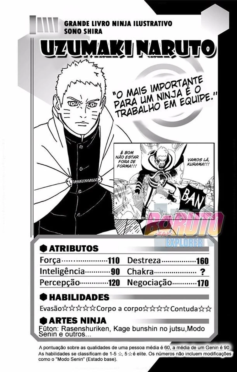 Naruto Uzumaki: Poderes e Habilidades | Fandom