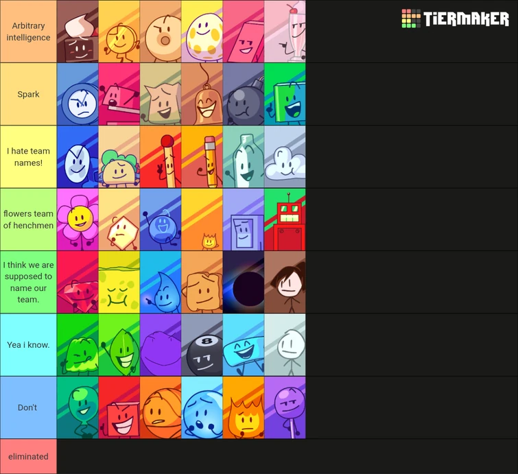 The epic show that exists voting 1 | Fandom