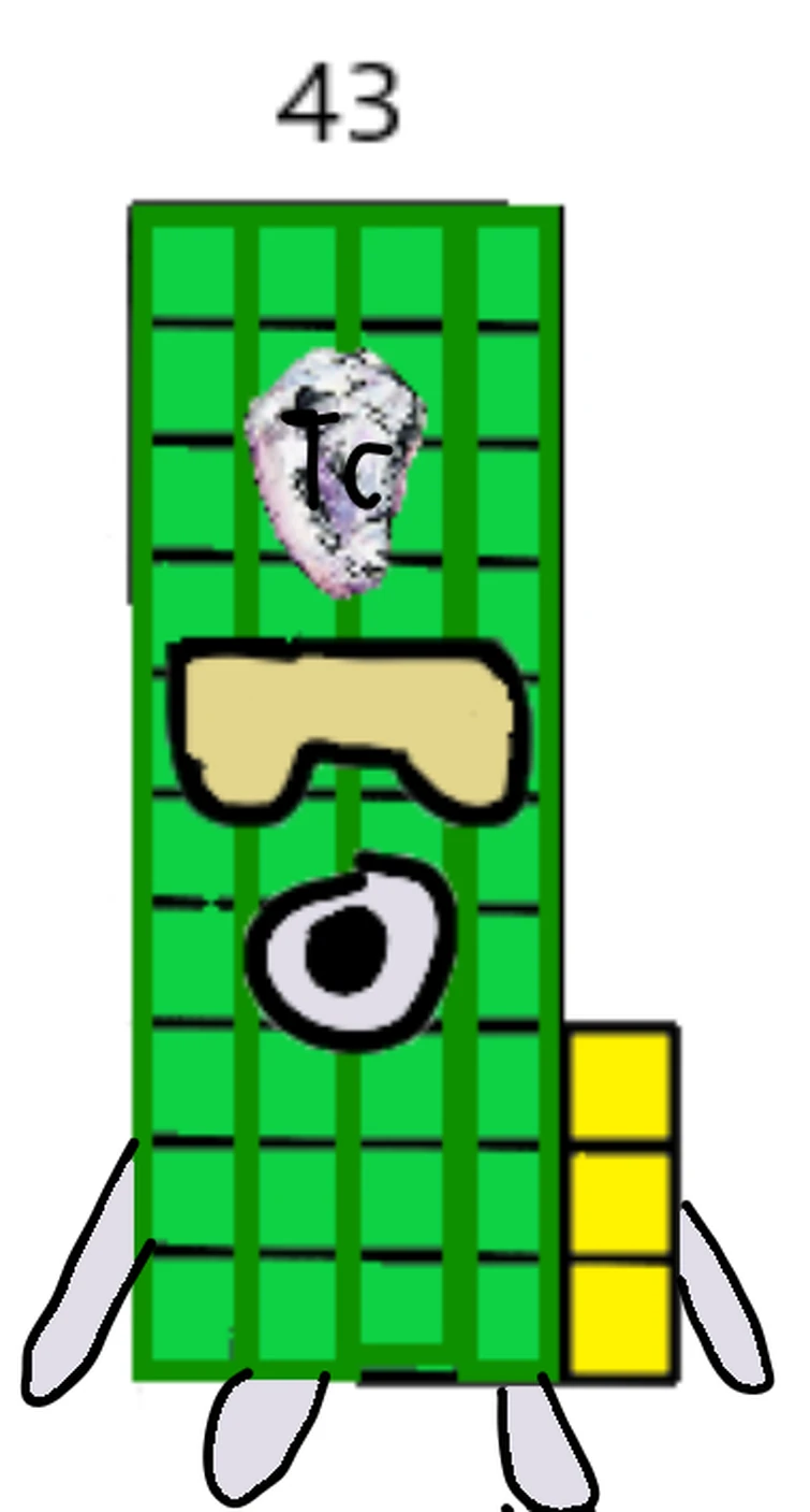 Random Image Counting | Fandom