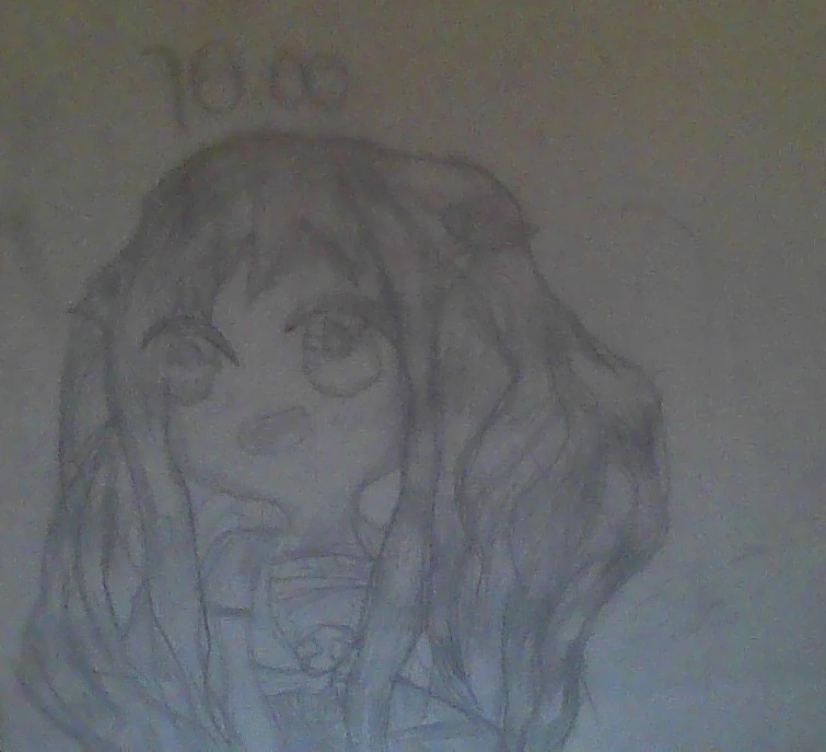 HAPPY LATE 10K POSTS | Fandom