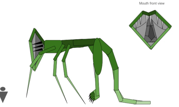 Custom creature Viraneauripixilla | Fandom