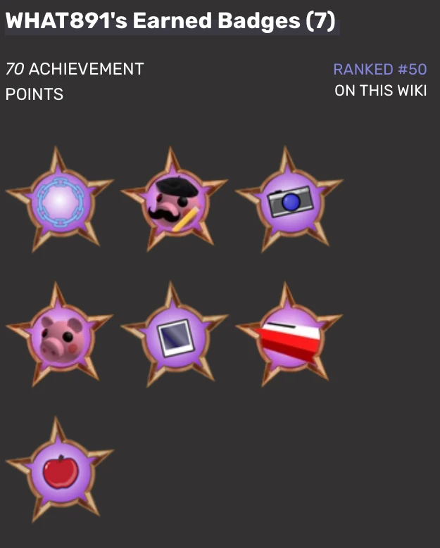 oh that’s cool I got some badges | Fandom