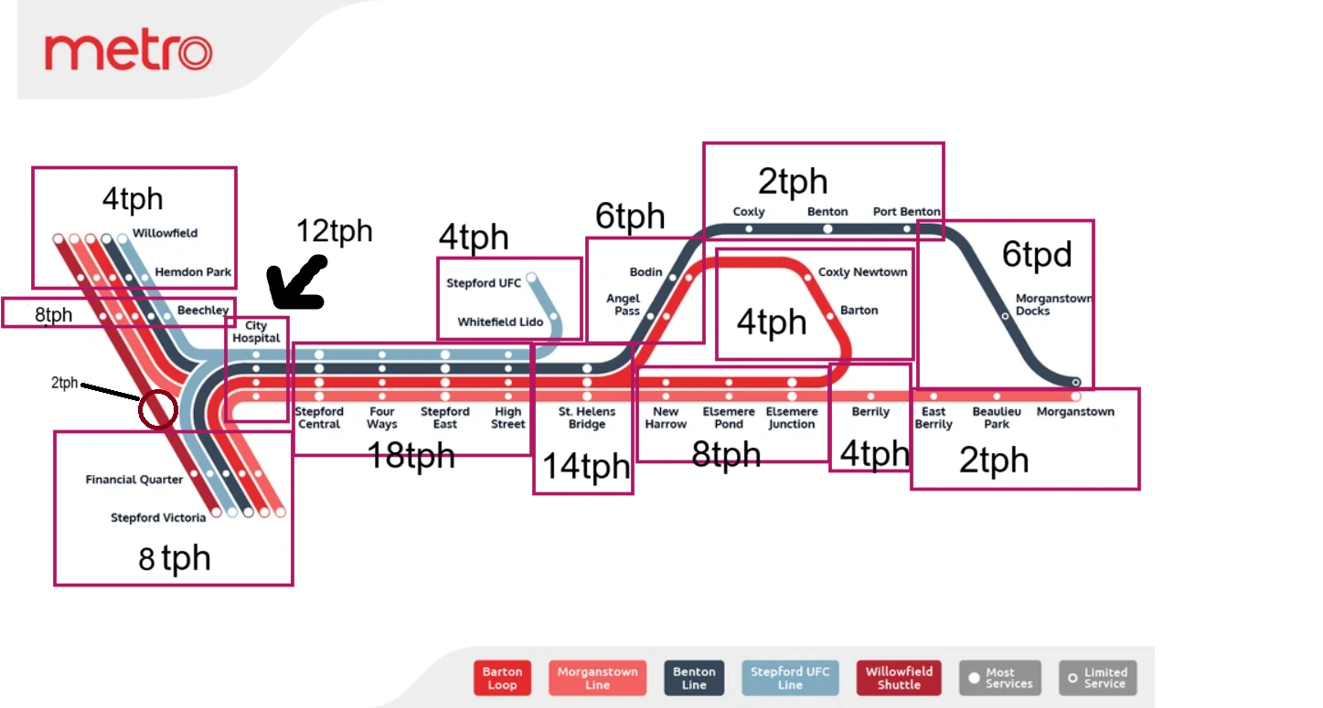 Possible metro train frequency diagram (weekdays off peak) | Fandom