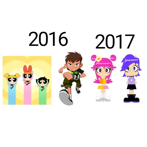 Cartoon Network Reboot 2016-2017 | Fandom