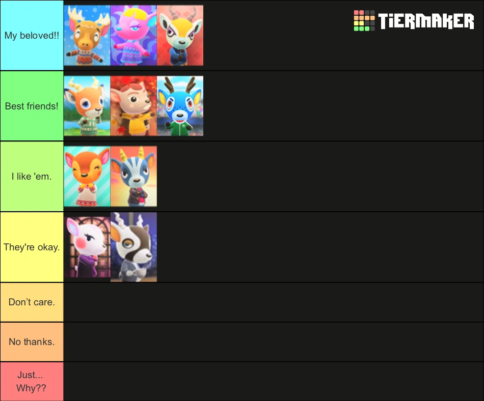 Ranking All the Deers! | Fandom