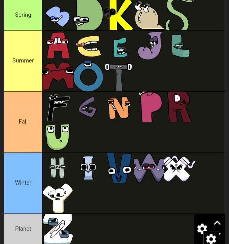 Discuss Everything About Alphabet Lore Wiki | Fandom
