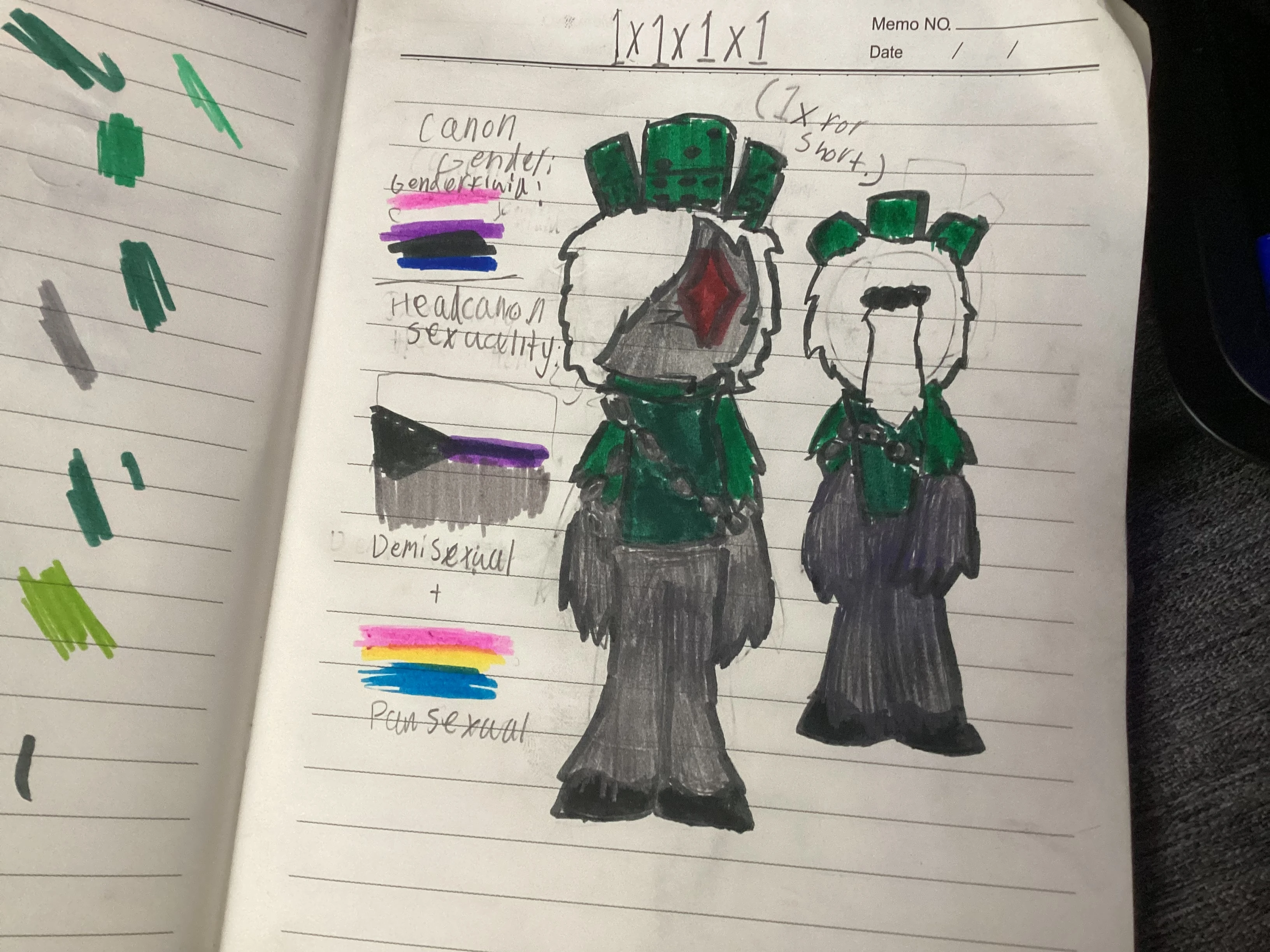 1x art and Headcanons (FORSAKEN) | Fandom