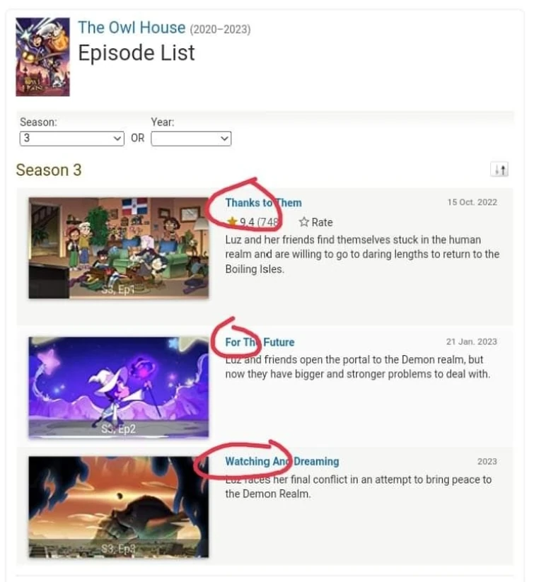 Creative naming | Fandom