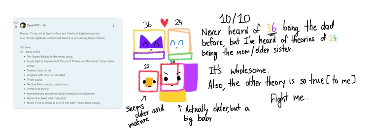 Rated NB stuff [for those who can’t access IbisPaint] | Fandom