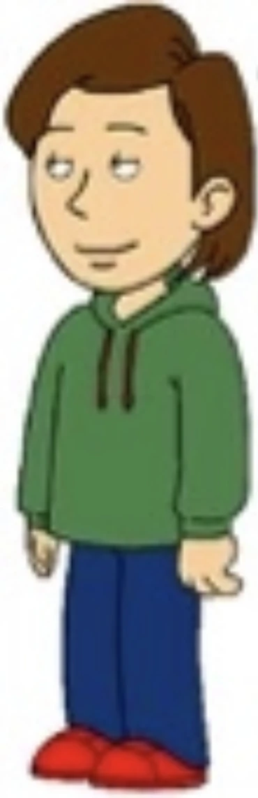 Who is your favourite character in the Anderson family? | Fandom