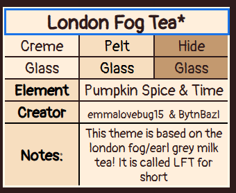 LF: London Fog Tea themed Ovicirus! | Fandom
