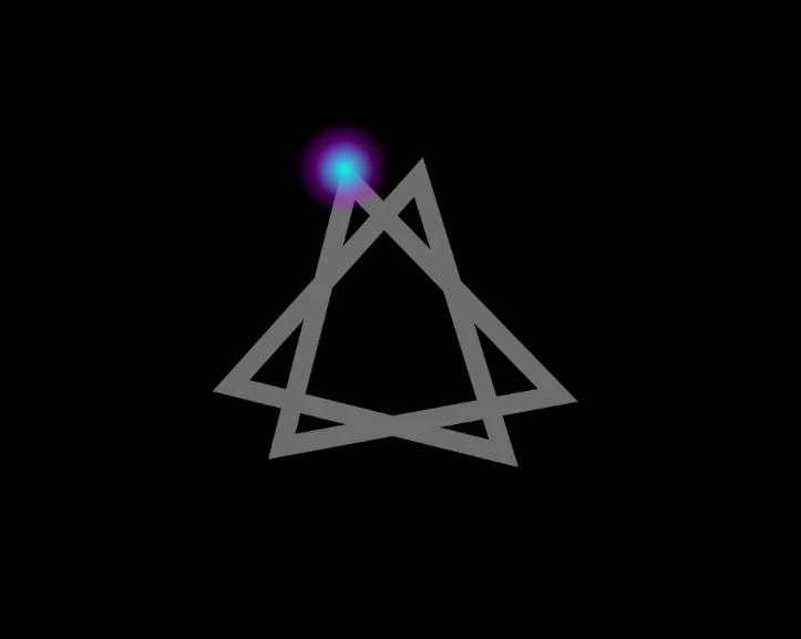 Almost time to 'activate the orb' | Fandom