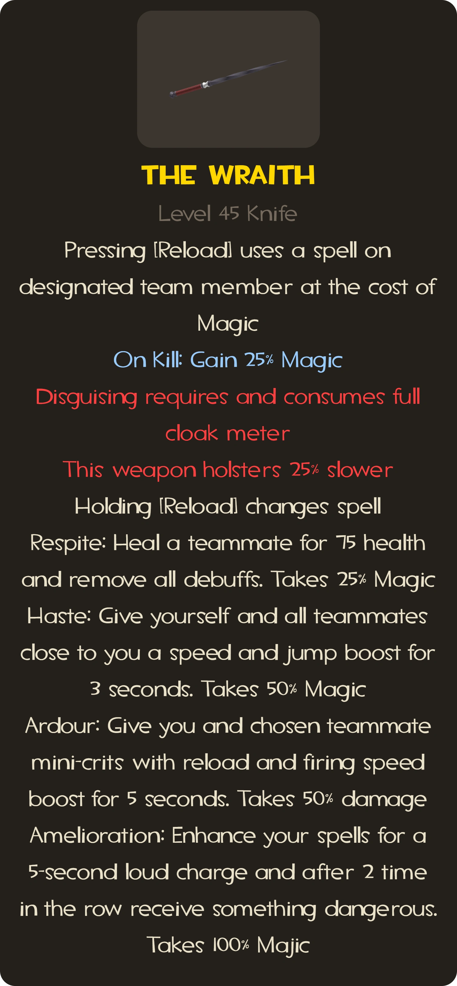 Some changes to make it ' most complex' weapon | Fandom