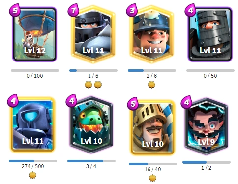 Are my cards and card levels good for arena 14 | Fandom
