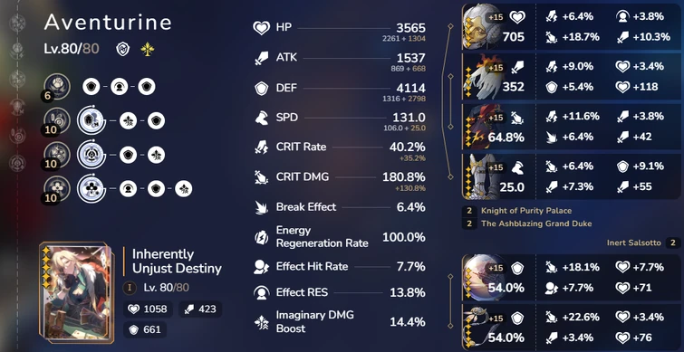 thoughts on my best builds? | Fandom