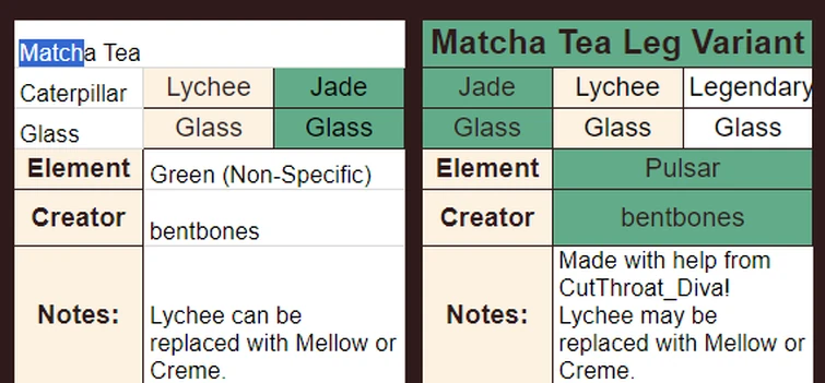 Matcha tea colors? | Fandom