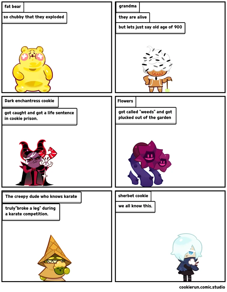 How NPCS died | Fandom