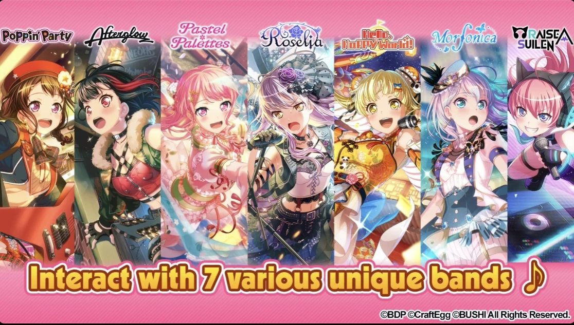 What Bandori group do you think will be my favorite? | Fandom