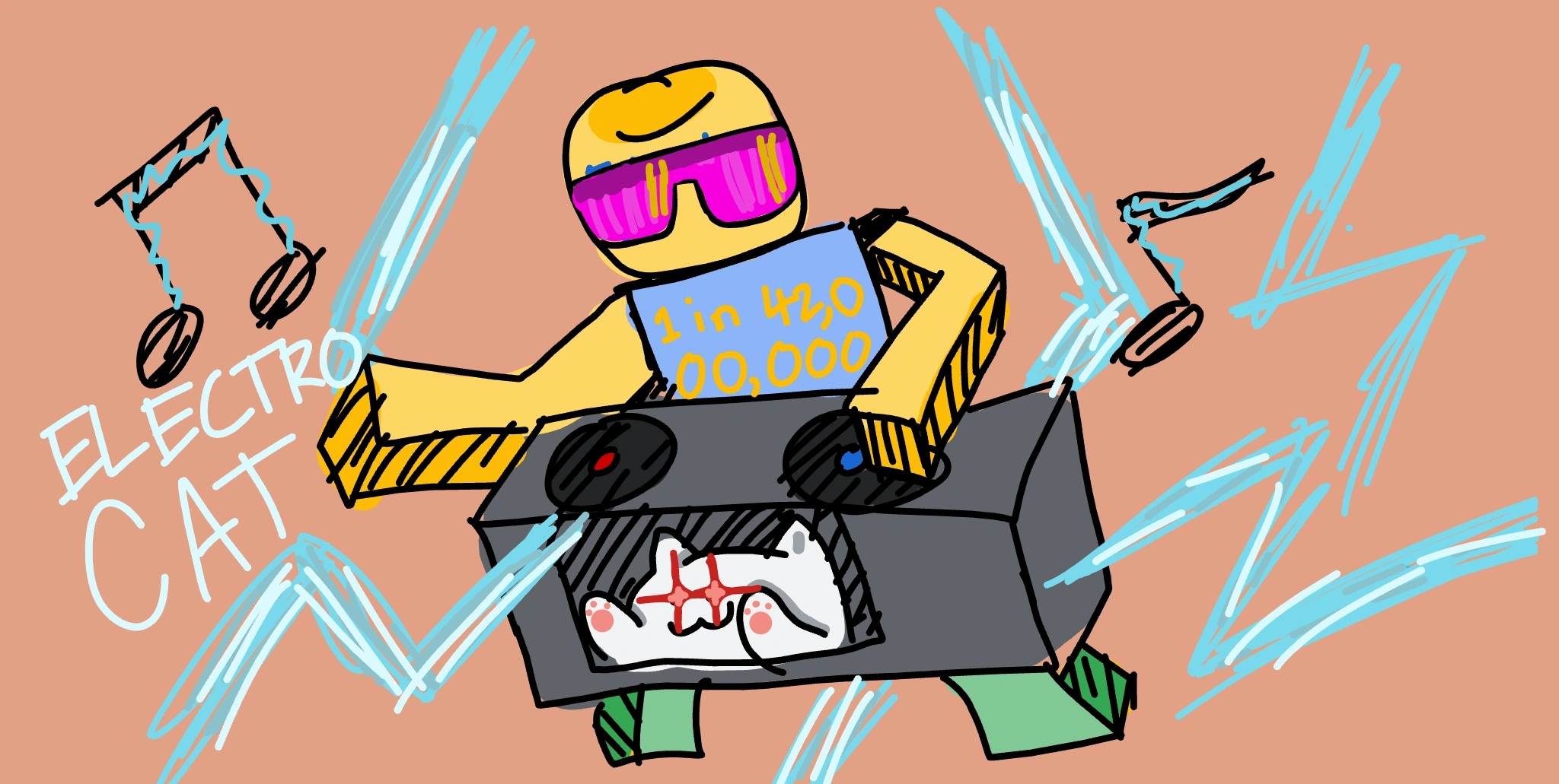 Return the Flavor: for ADHD the Cat Electro Cat 1 out of 42,000,000 ...