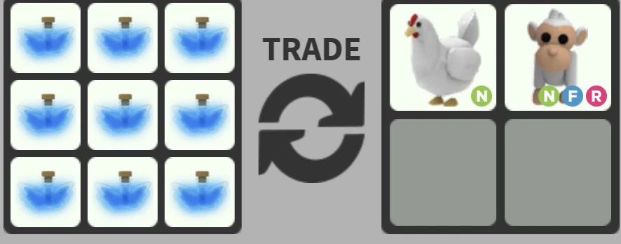 Adopt Me! Wiki Newspaper: Day 29 | Fandom