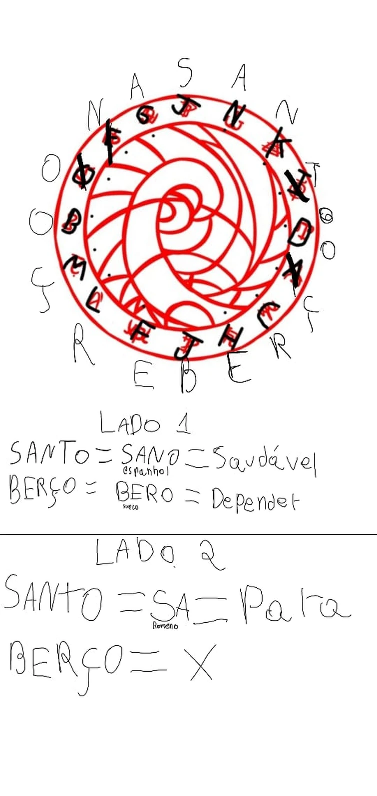 Decifrando Simbolo de SB | Fandom